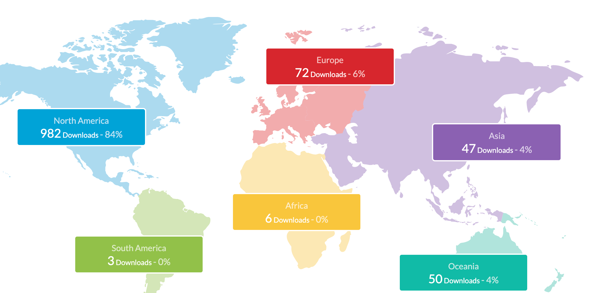 B4M PODCAST!!! | International Ministries
